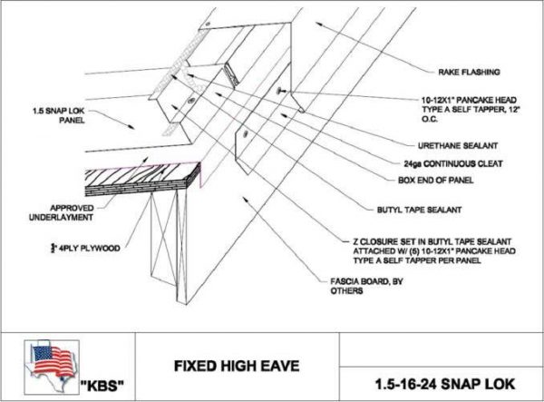 1.5 in. Snap Seam Panel Flashing Detail - Roof Panel Accessories